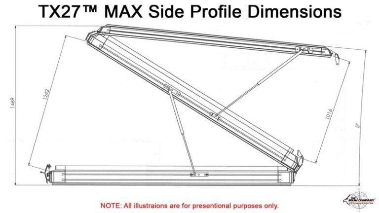 TX27 MAX Hardshell Rooftop Tent – The Bush Company USA